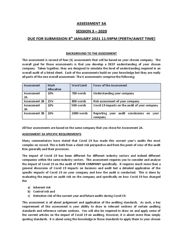 Assessment 3A Requirements and Guidelines | PDF | Risk | Internet Forum