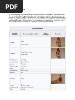 Tala System in Bharathanatyam | PDF | Musical Notation | Music Theory