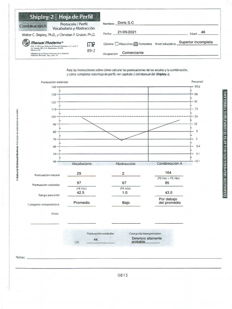 Protocolo Shipley-2 | PDF