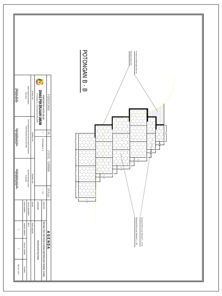 Gambar Bronjong Gantiang Sinapa 2 | PDF