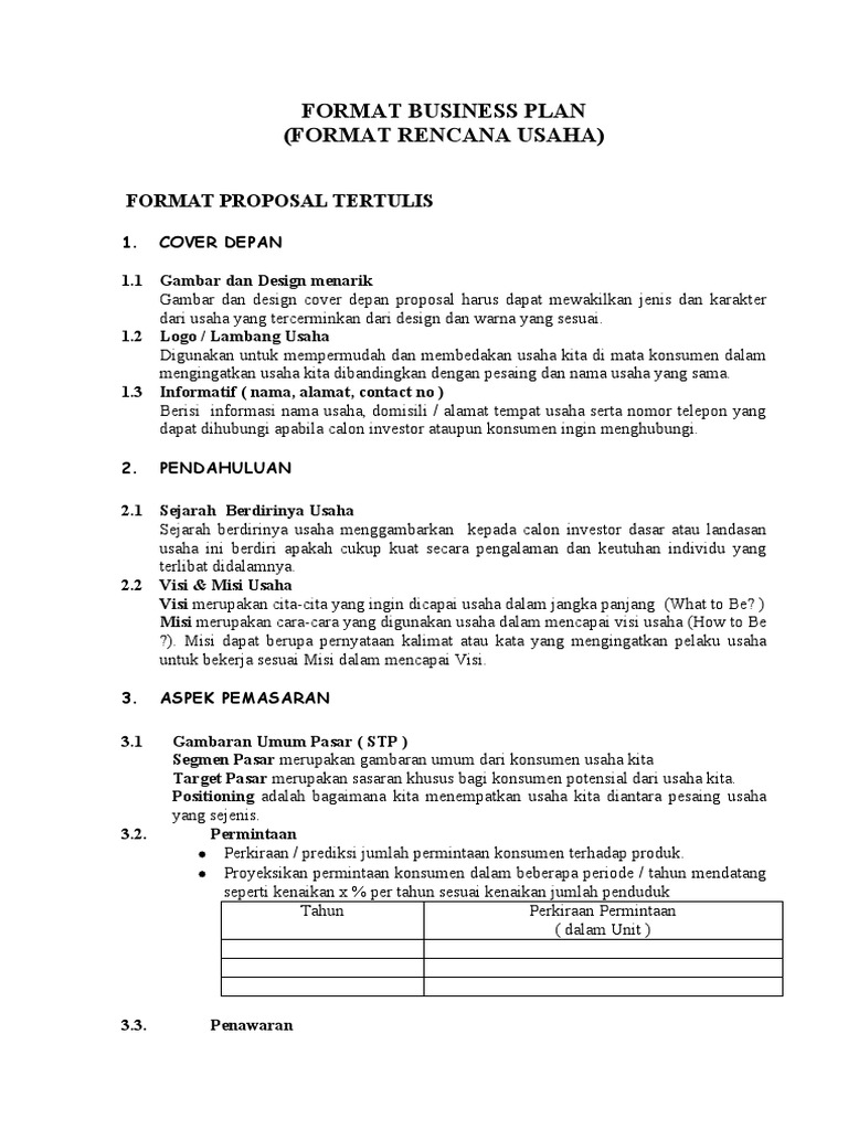 Format Business Plan | PDF