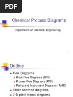 Process Flow Diagram (PFD) | PDF | Technology & Engineering