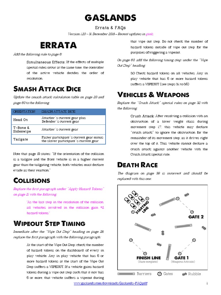 Gaslands - FAQ | PDF | Manual Transmission | Gear