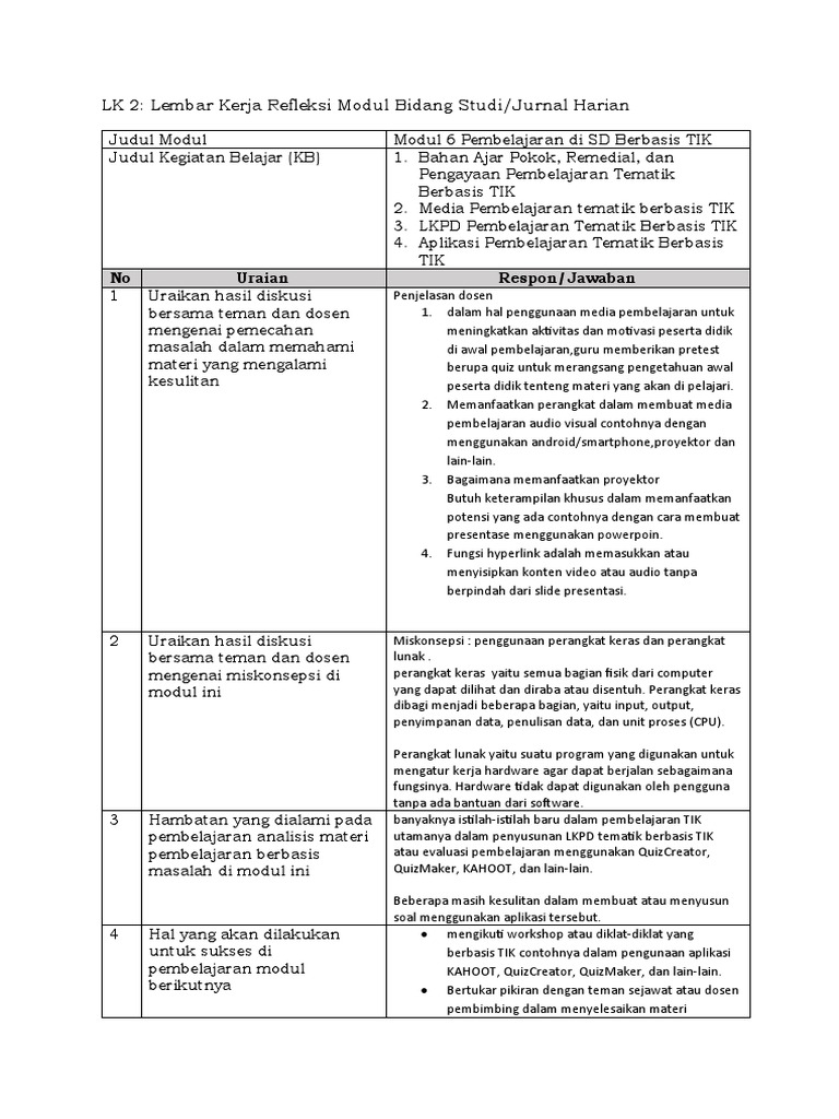 LK 2 - Lembar Kerja Refleksi Modul Bidang StudiJurnal Harian | PDF