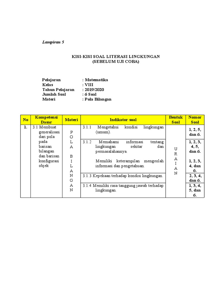 Kisi-Kisi Soal Matematika Kelas 8 | PDF