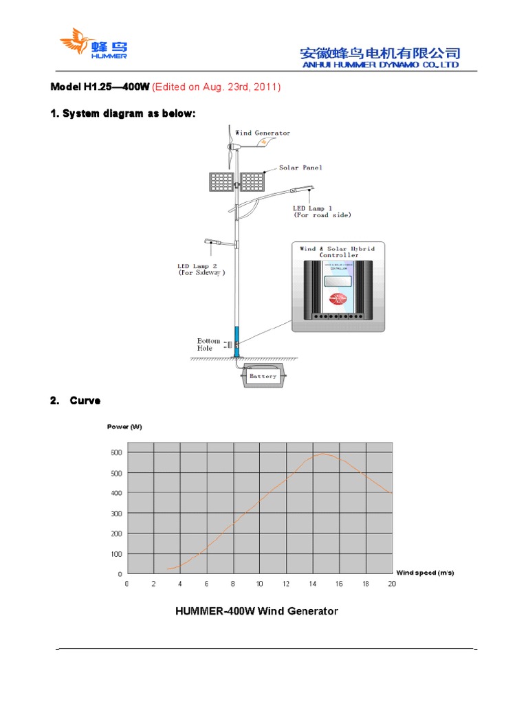 Hummer 400W Wind Turbines | PDF | Electric Generator | Wind Power