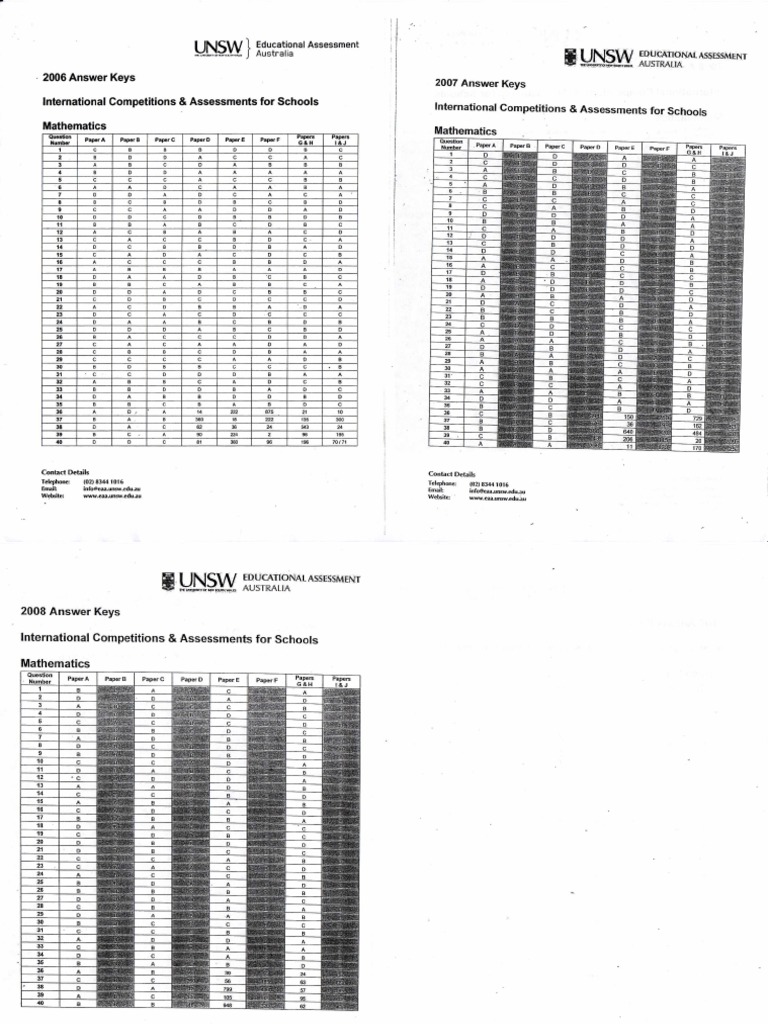 ICAS Mathematics Answer Keys 2006-2008 | PDF | Wellness | Medical