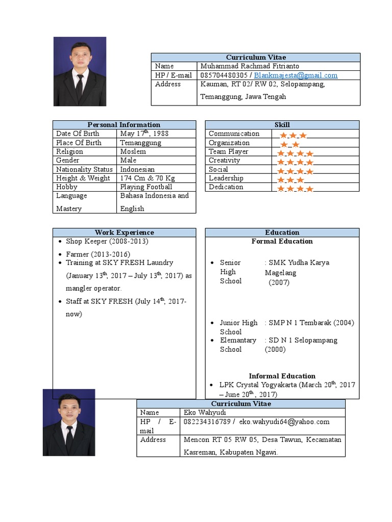 Curriculum Vitae Rahmad | PDF | Indonesia | Human Nature