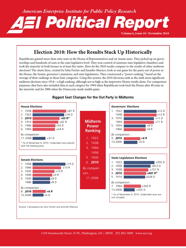 2010 Midterm Election Results Analysis | PDF | Republican Party (United ...