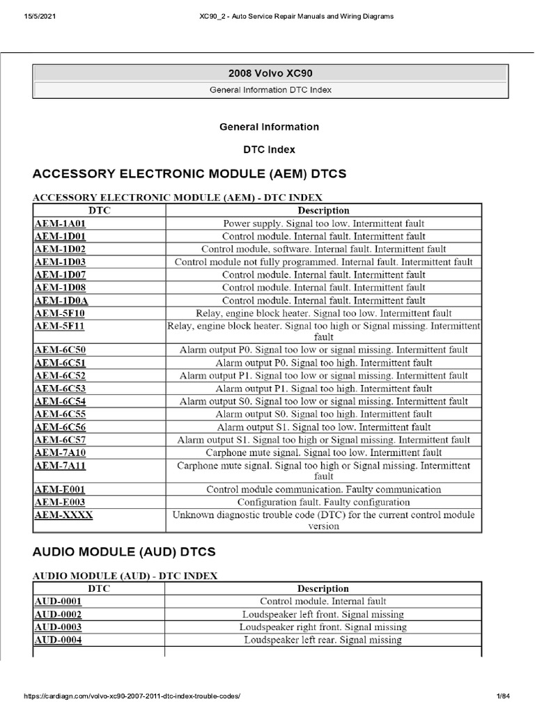 Volvo XC90 2007-2011 - Índice DTC (Códigos de Avería) - Obtenga Gratis ...