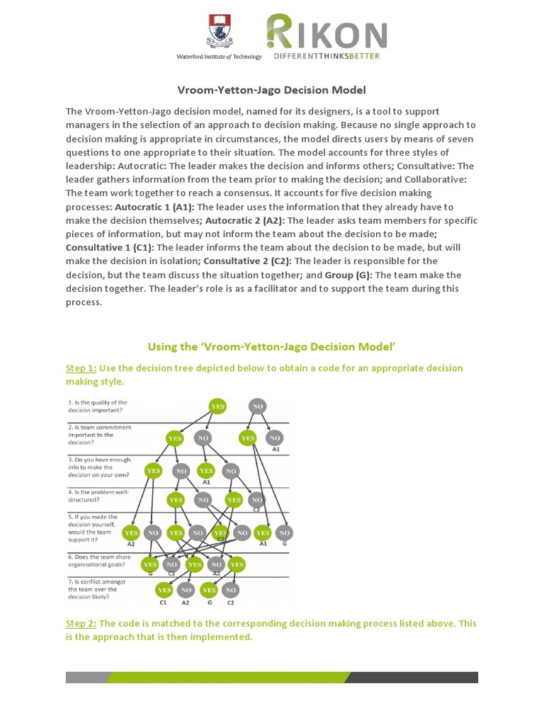 Vroom Yetton Jago Decision Model | PDF