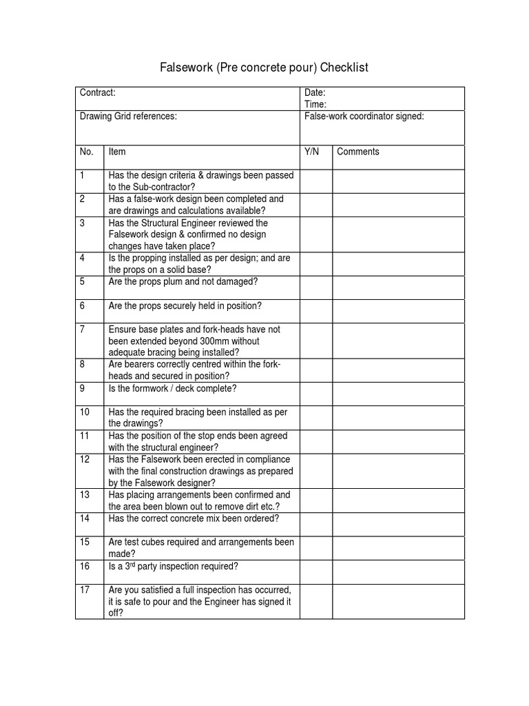 Falsework Pre Concrete Pour Checklist | PDF