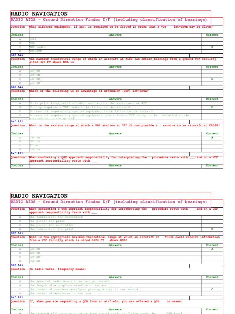 Radio Navigation | PDF | Radio Propagation | Physical Phenomena