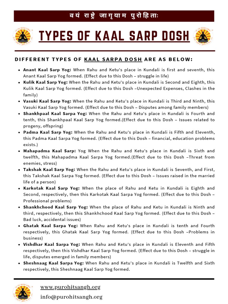 Types of Kaal Sarp Dosh Puja | PDF