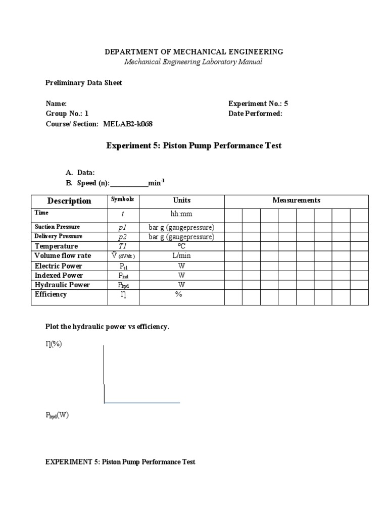 Experiment 5: Piston Pump Performance Test: Mechanical Engineering ...