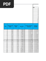 UPN (UNP) European Standard U Channels, UPN Steel Profile ...