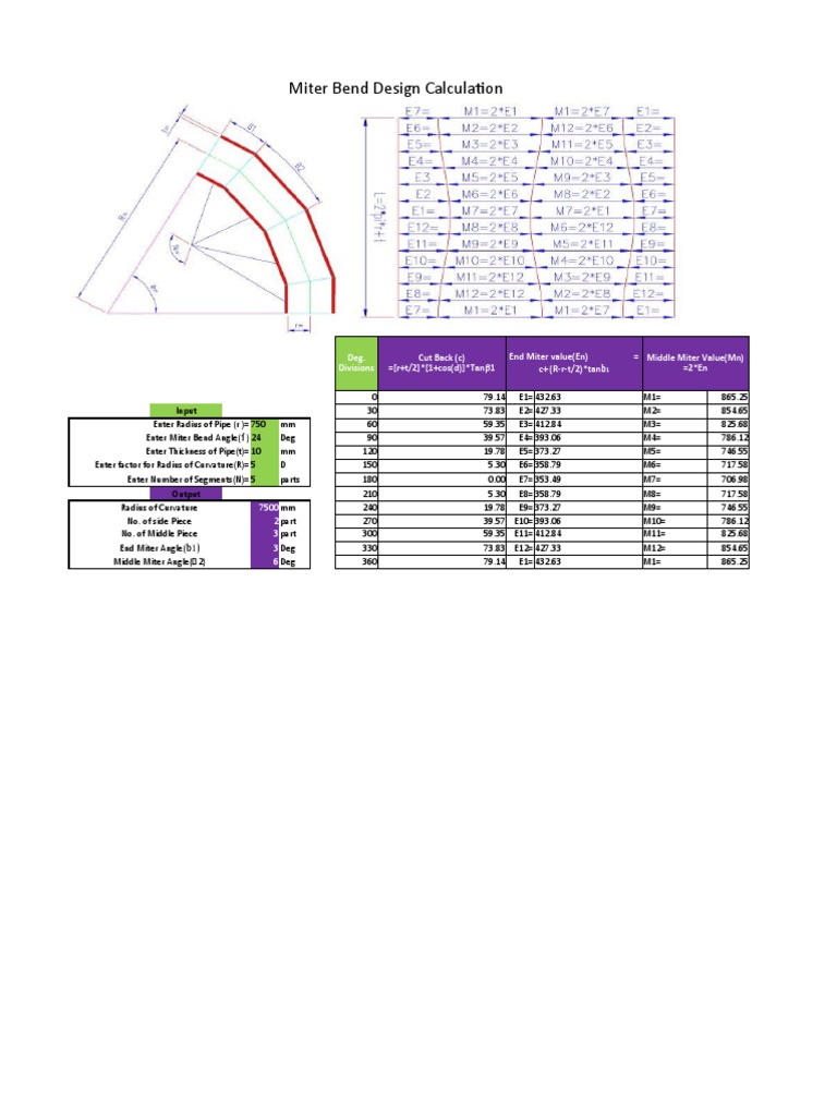 Miter Bend Design Calculation Guide | PDF