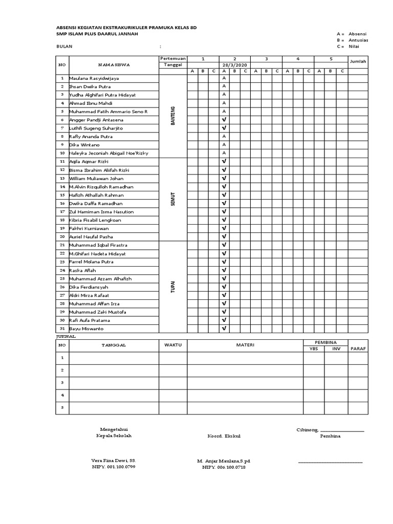 Absen Ekskul 2018-2019 | PDF