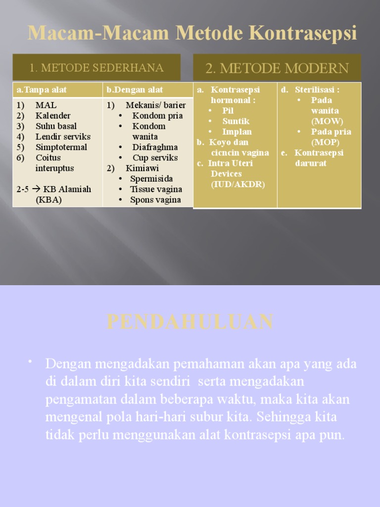 Macam Metode KB (KB SEDERHANA) | PDF