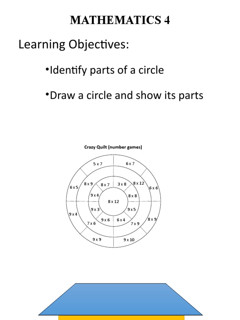 Parts of A Circle PowerPoint | PDF | Radius | Diameter