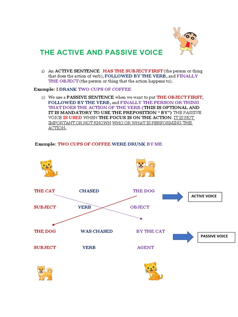 Active and Passive Voice | Download Free PDF | Verb | Syntax