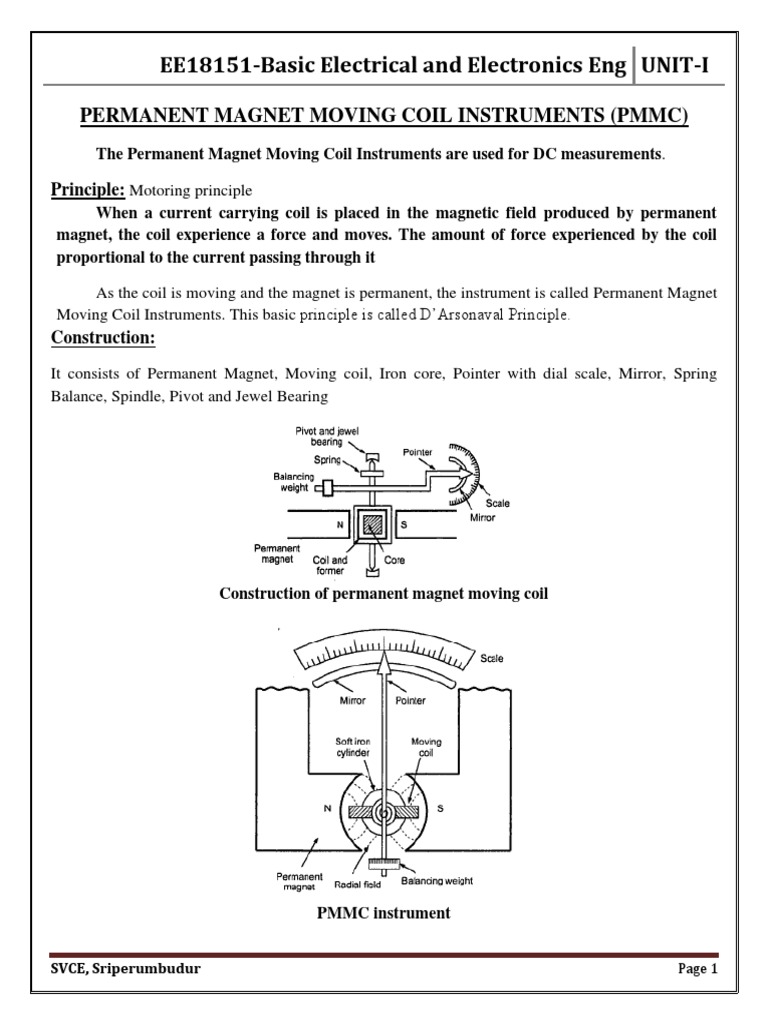 Measurement Systems | PDF | Inductor | Electrodynamics