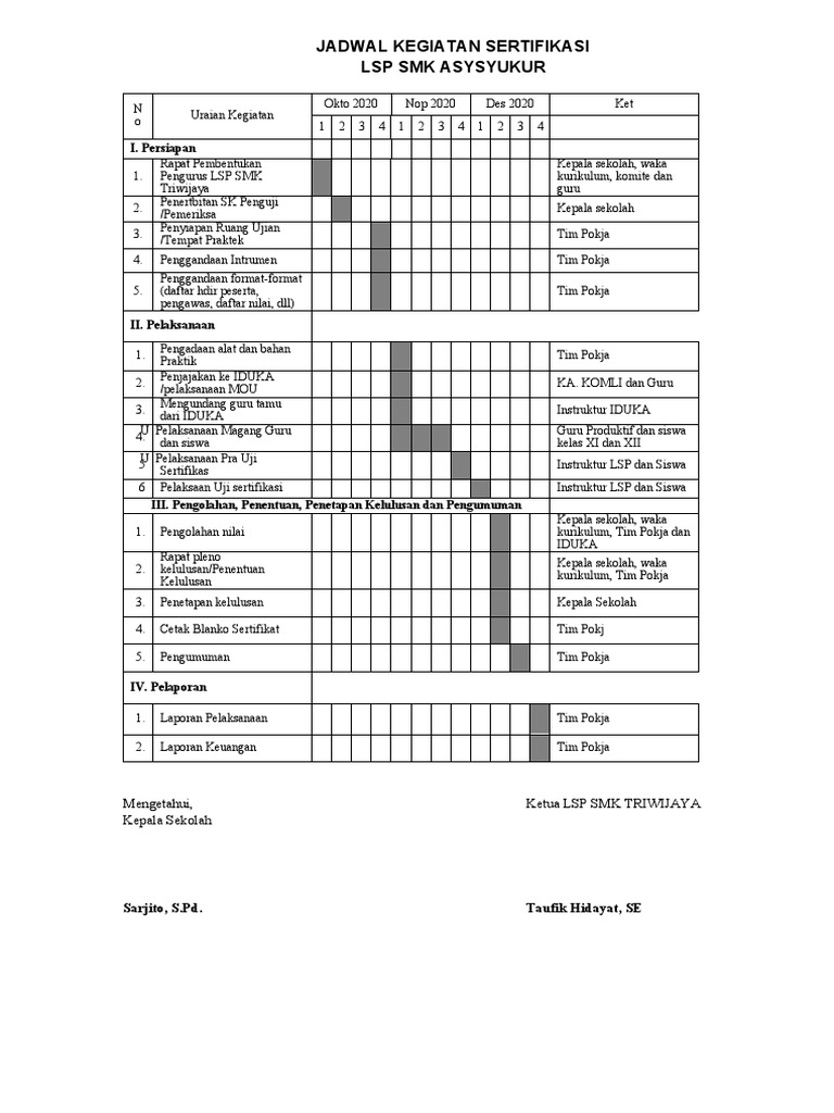 Jadwal Kegiatan LSP | PDF