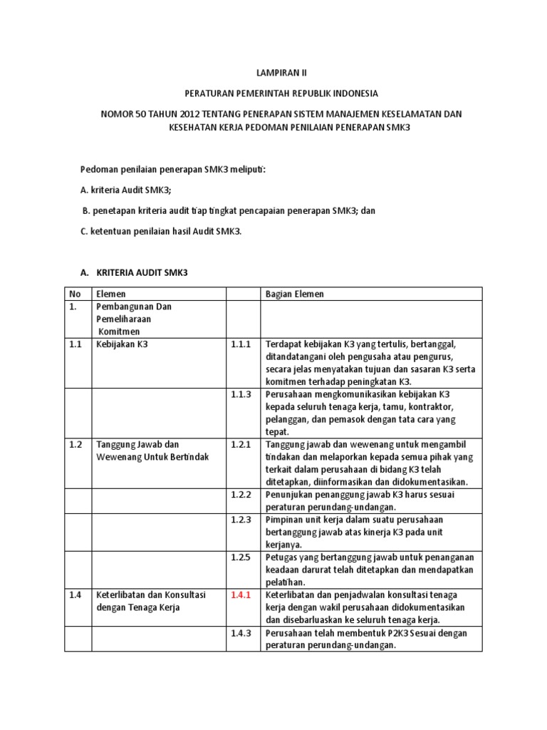 Lampiran II PP 50 | PDF