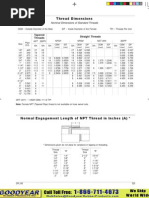 National Pipe Thread Chart PDF | PDF | Pipe (Fluid Conveyance ...
