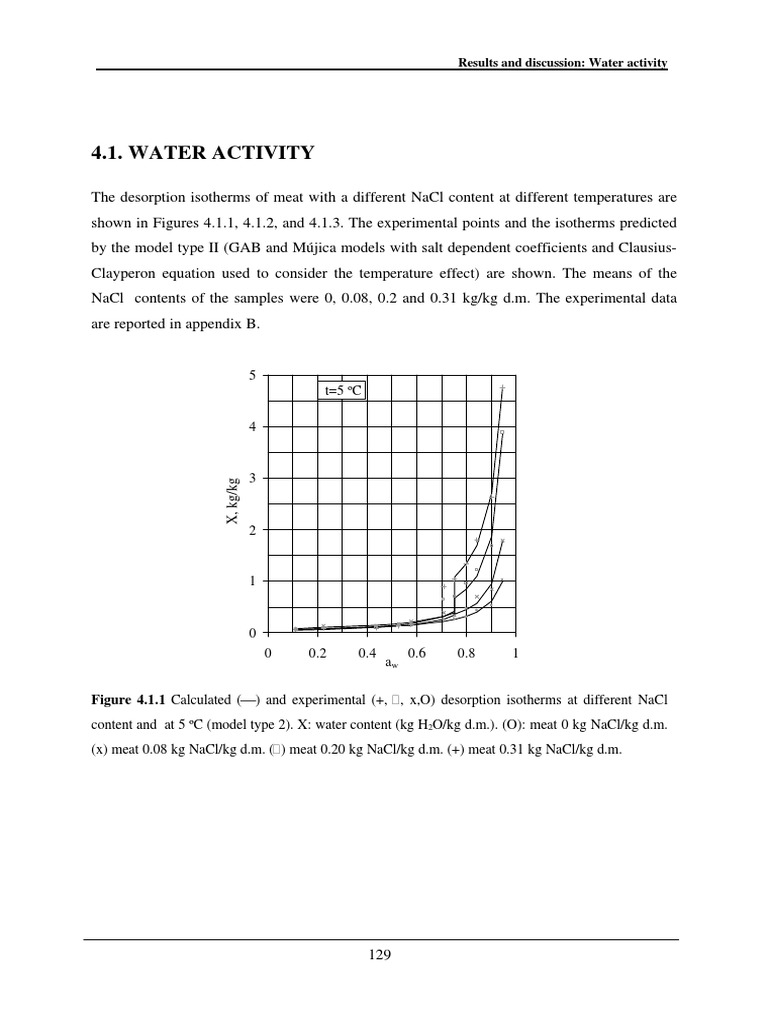 Results and Discussion: Water Activity | PDF | Solubility | Relative ...