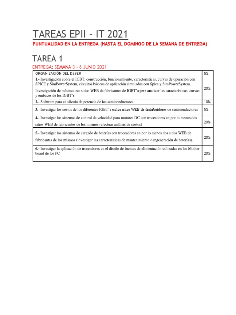Tareas Epii | PDF | Inversor de energia | Software de la aplicacion