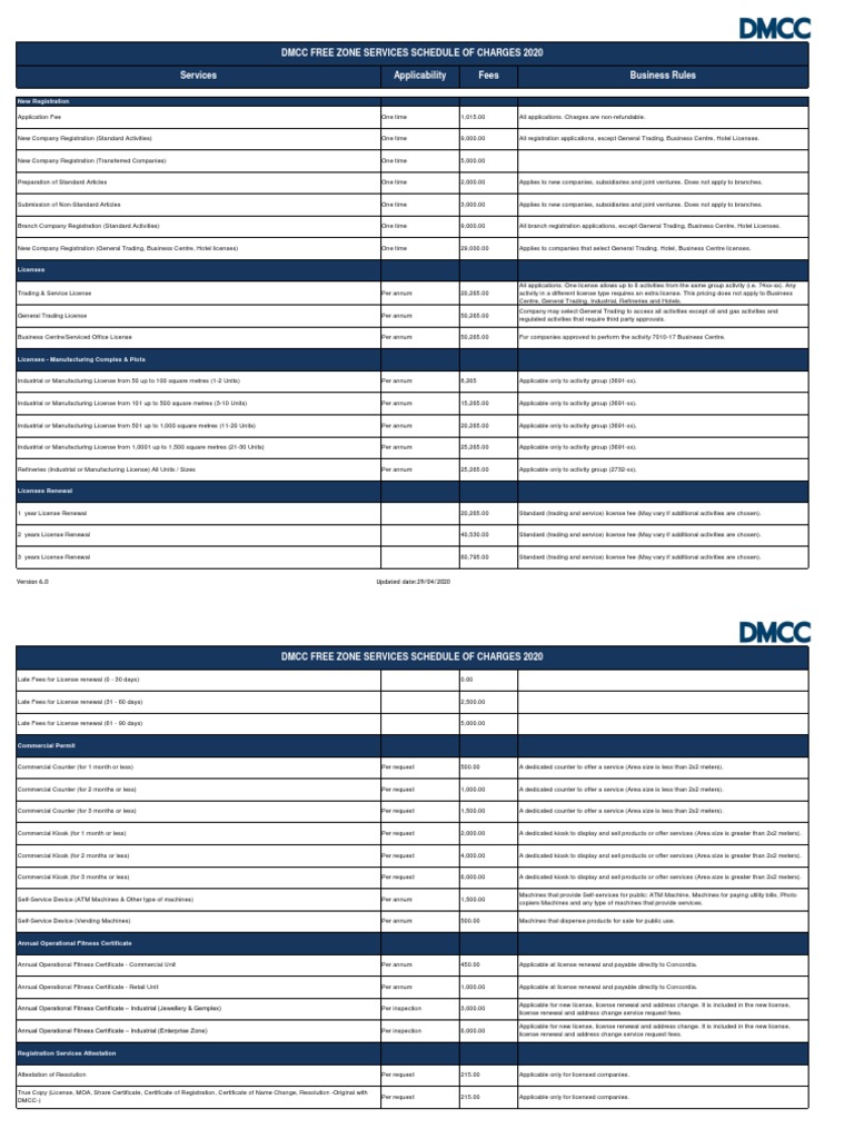 DMCC Free Zone Services Schedule of Charges 2020: New Registration ...