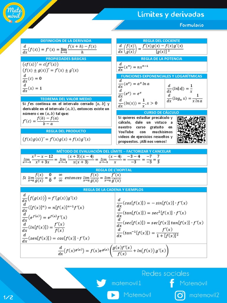 Formulario de Limites y Derivadas Matemovil | PDF | Derivado | Números