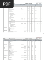 Tabel Torsi Pengencangan Baut | PDF