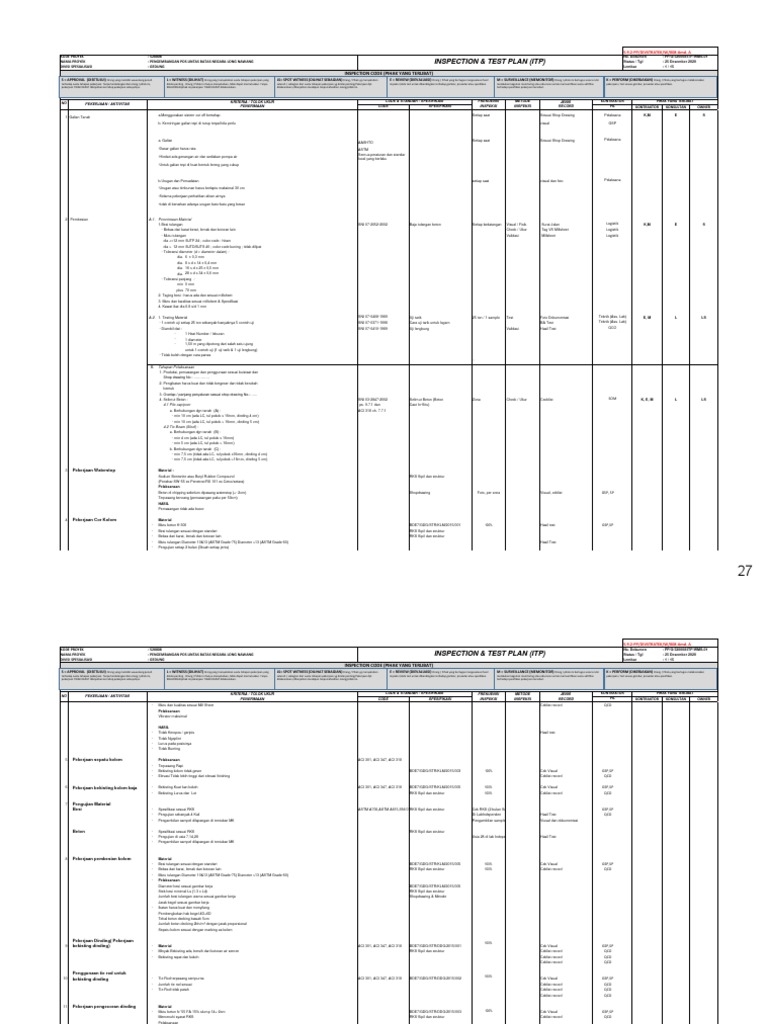 ITP PLBN LONG 520008 - Pagenumber | PDF