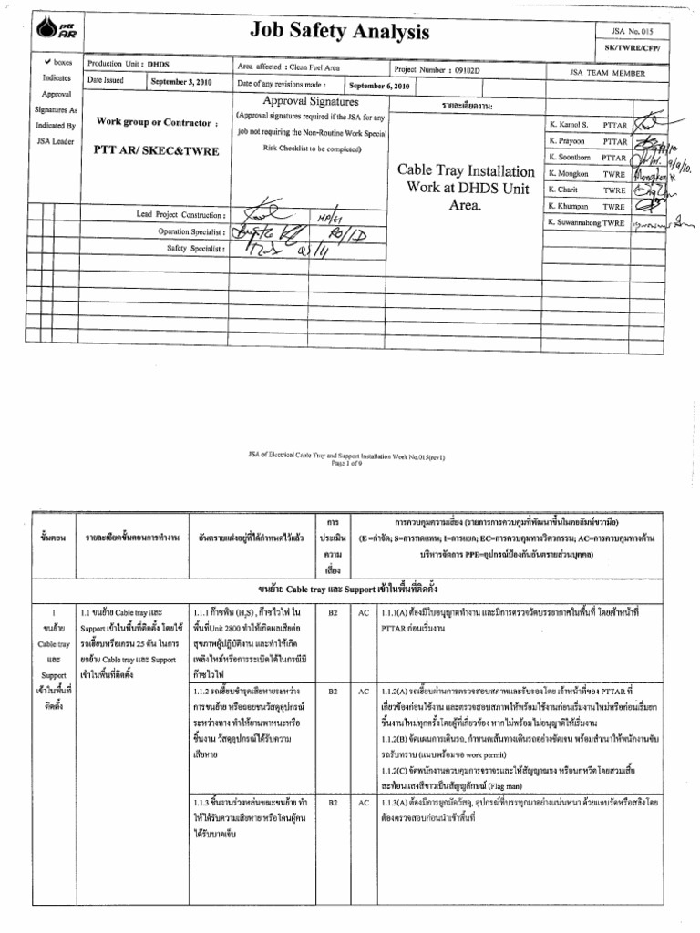 JSA of Electrical Cable Tray and Support Installation Work No 015 Rev1 ...