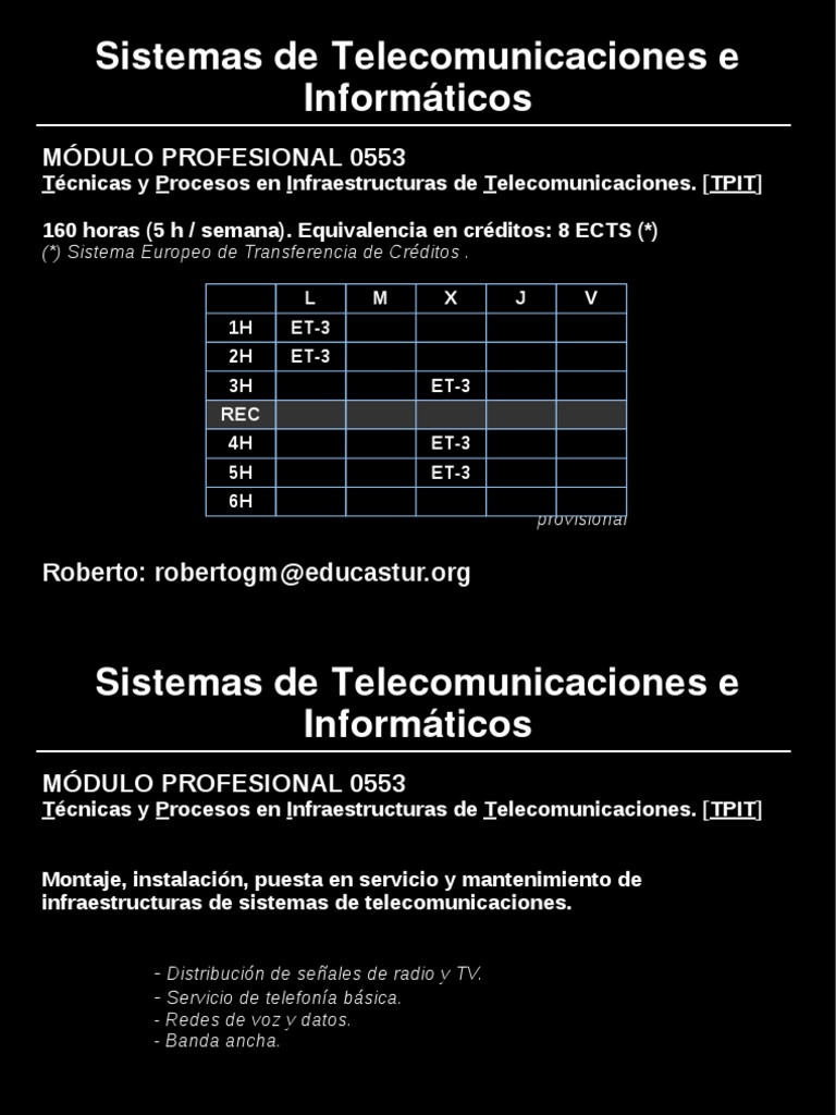 TPIT01 Presentacion Del Modulo | PDF | Telecomunicación | Evaluación