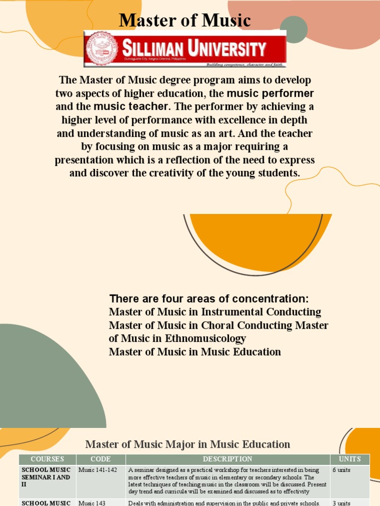 Silliman University Music Education Program | PDF | Music Education ...