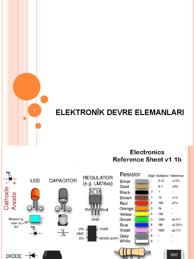 Elektroni̇k Devre Elemanlari | PDF