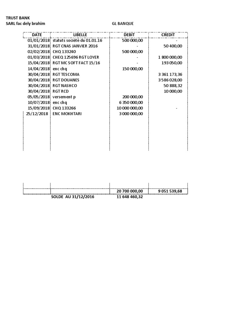 Relevé de Compte Bancaire | PDF