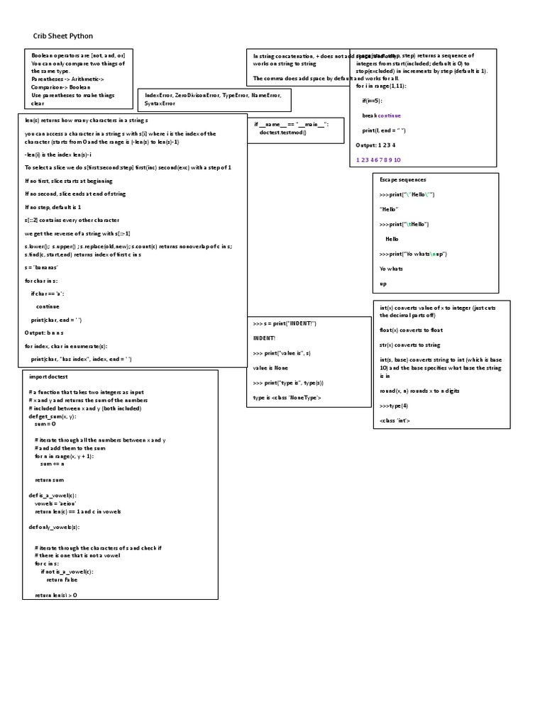 Crib Sheet Python Continue Pdf Integer Computer Science String