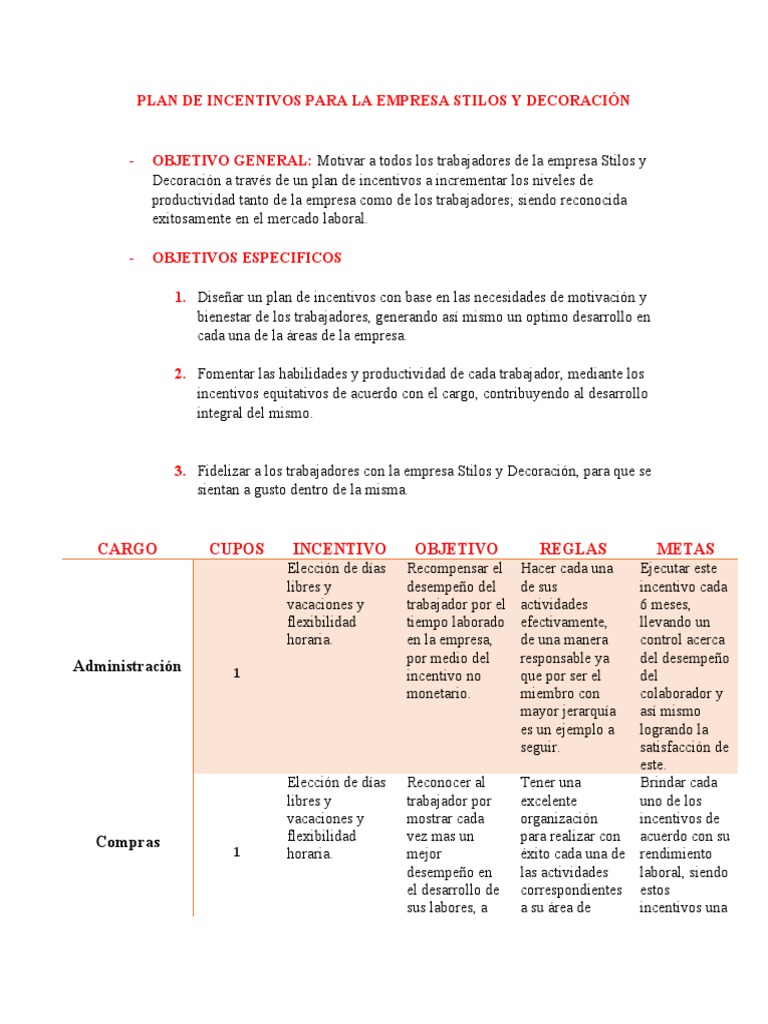 Plan de Incentivos para La Empresa Stilos y Decoración | PDF | Empresas ...