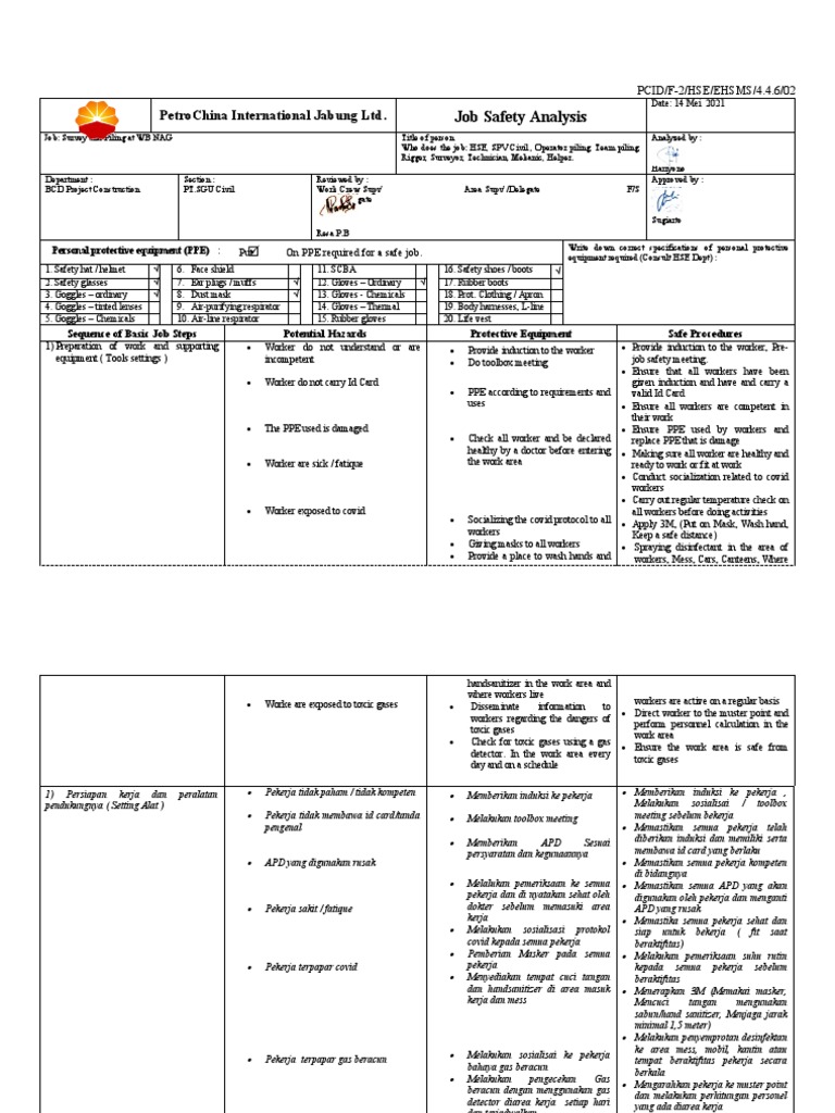 Job Safety Analysis for Piling Operations | PDF | Personal Protective ...