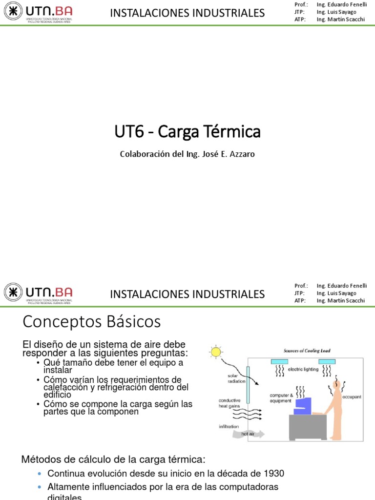 6.3-Carga Térmica | PDF | Metrología | Física