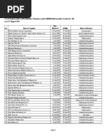 BTC Format | PDF | Cryptocurrency | Bitcoin