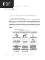 LOGMAR Charts | PDF | Vision | Ophthalmology