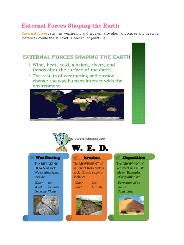 External Forces Shaping Earth's Surface | PDF | Weathering | Erosion