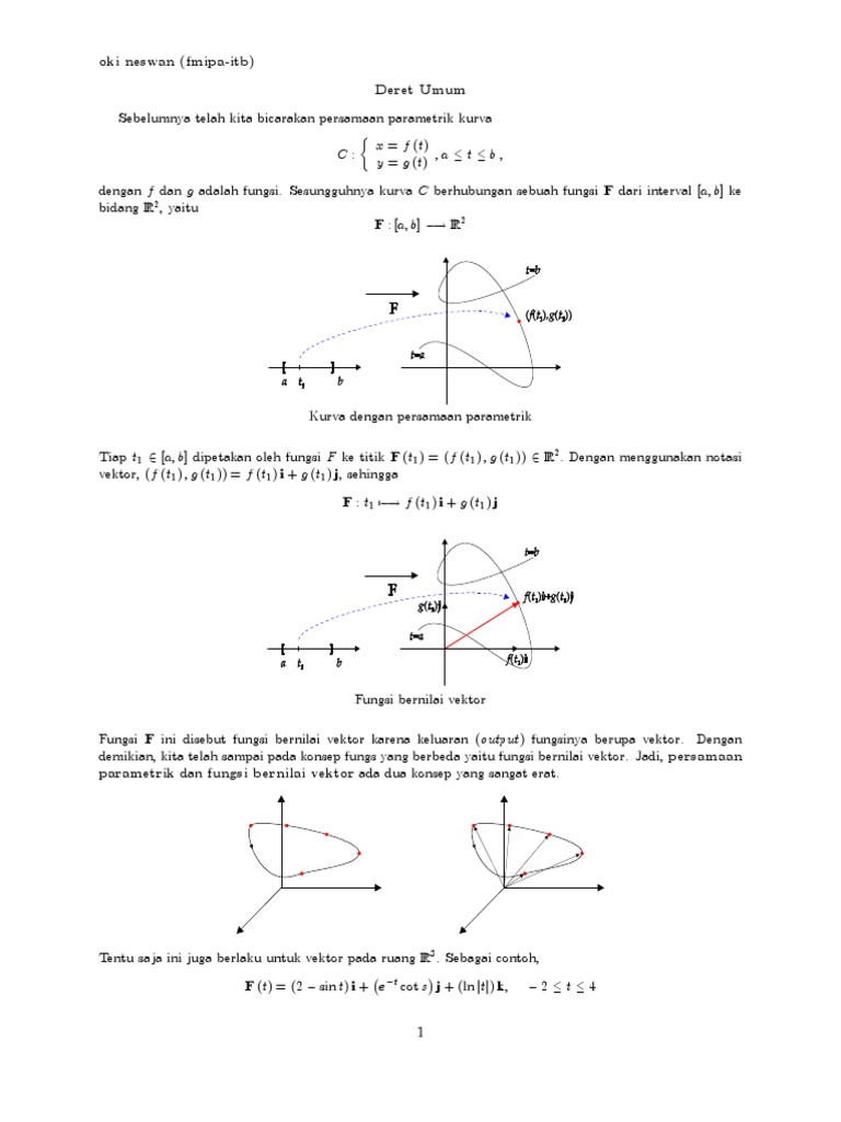 Kalkulus Vektor dan Limit | PDF | Metode & Bahan Ajar