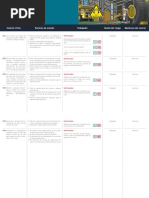 Art 2024 Tod Codelco | PDF