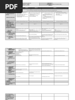 Semi-Detailed Lesson Plan MIL | PDF | Information Literacy | Literacy